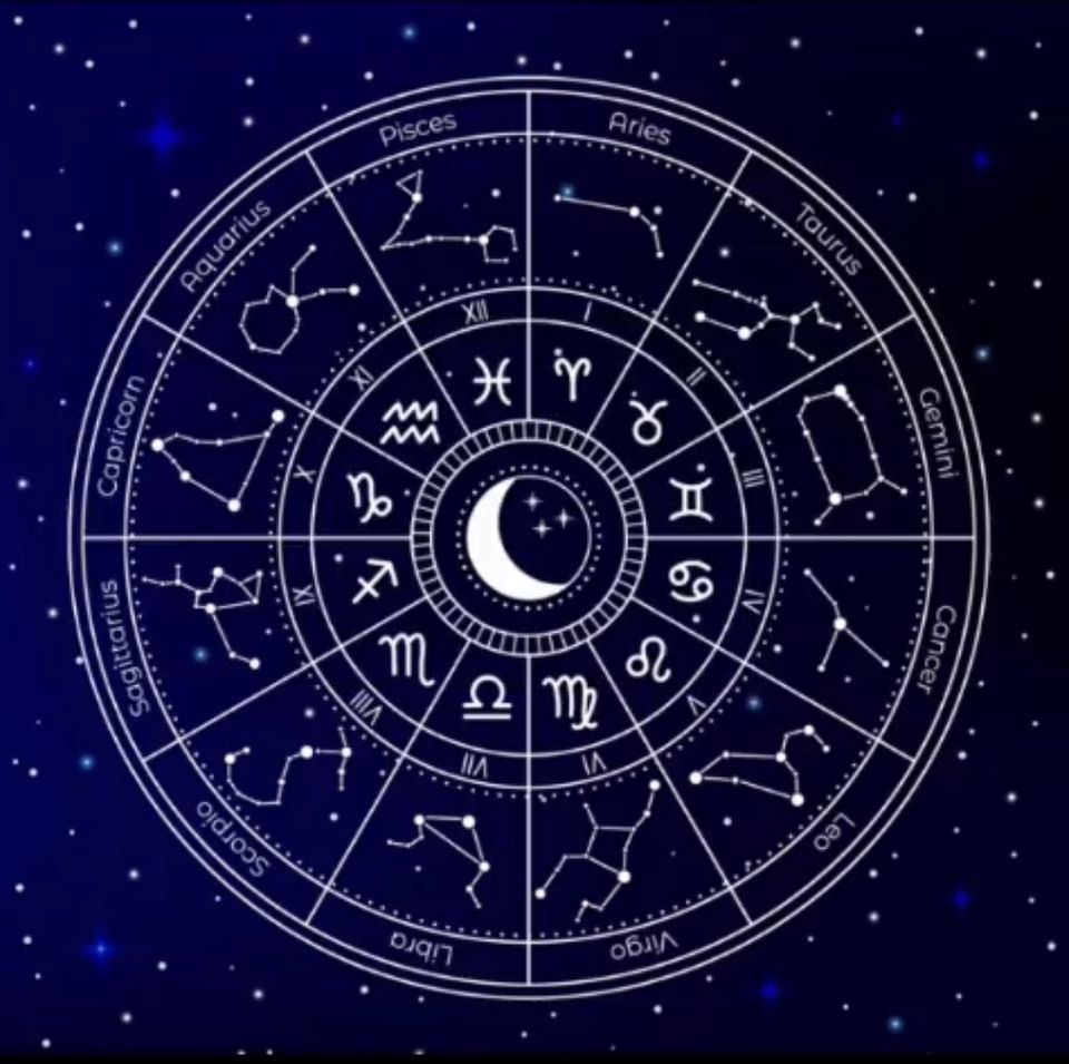 Astrology Chart Anatomy 101 at Adirondack Salt Cave LLC, Glens Falls on ...