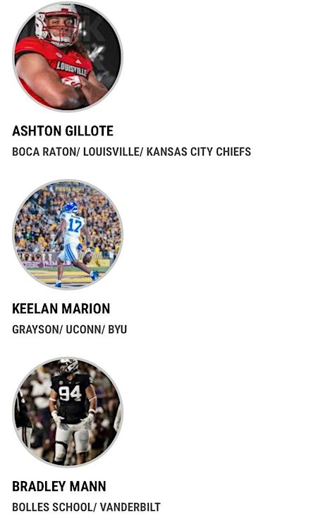 2025 Georgia vs Florida High School Showcase Game at Daytona Stadium ...