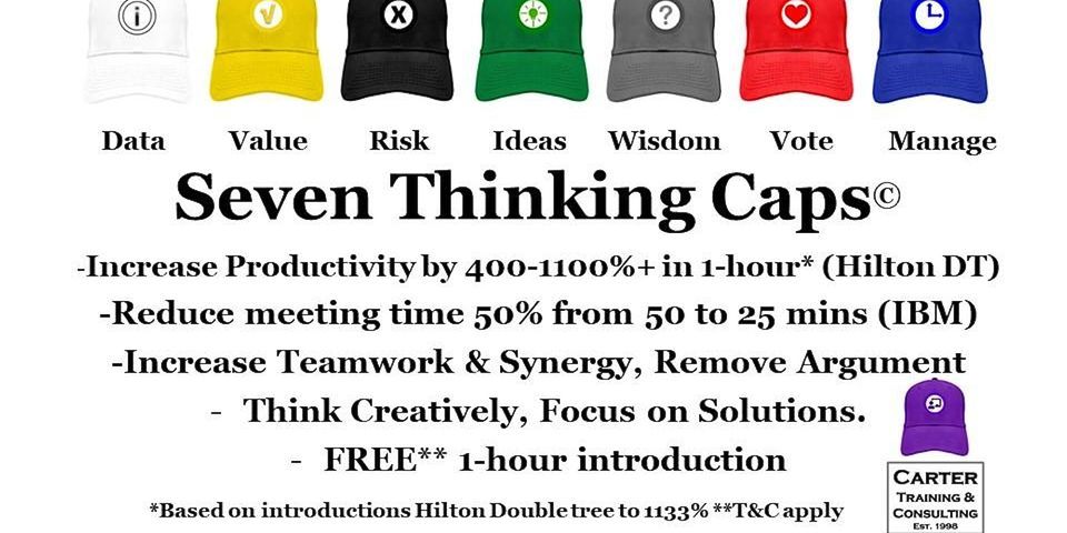 Seven Thinking Caps by first trainer Six Hats HCMC from US$125 | 02 Ngô ...