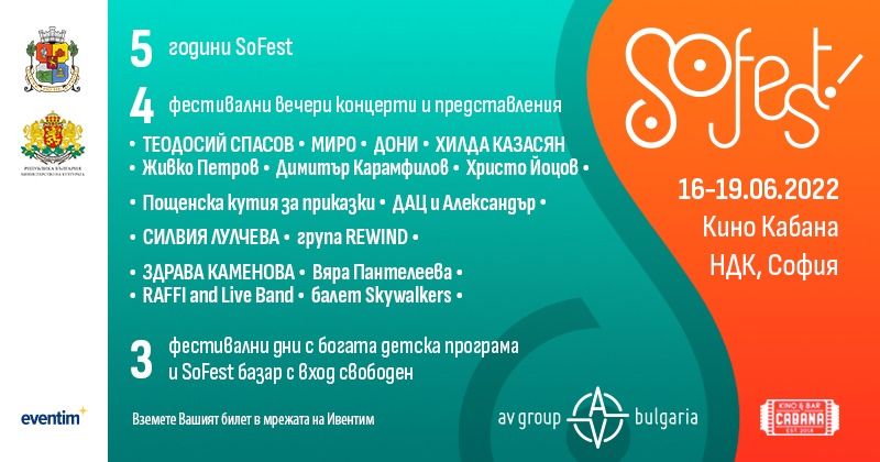 SoFest 2022 | Kino Cabana, Sofia, SF | June 16 to June 19