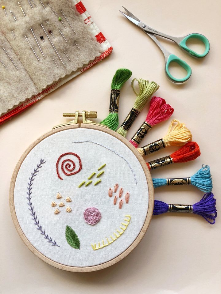 Advanced Thread Doodles- In Person Embroidery Workshop at Monster ...