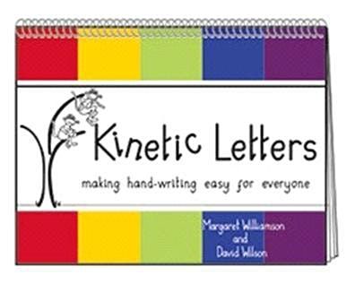 Kinetic Letters - Full Training - 25th May 2022 | The Ridge Primary ...