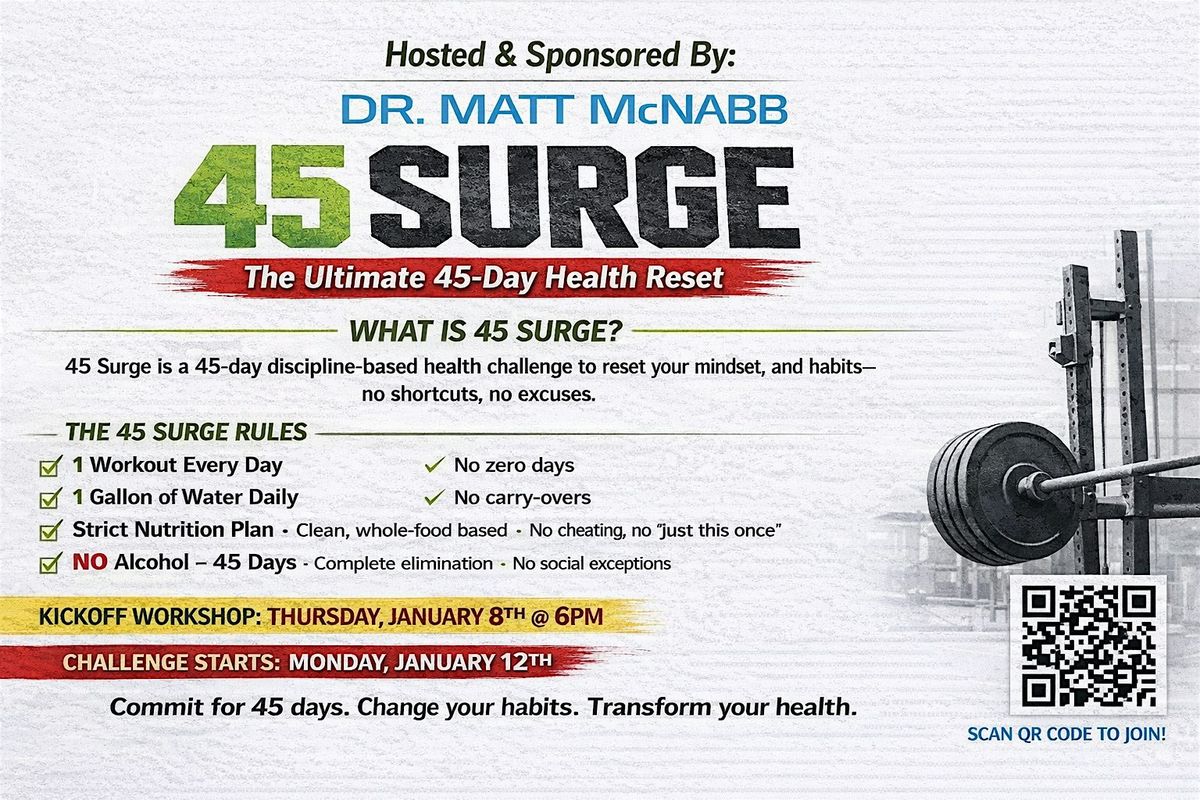 45 DAY SURGE - Informational Workshop at 2499 Glades Rd #303, Boca ...