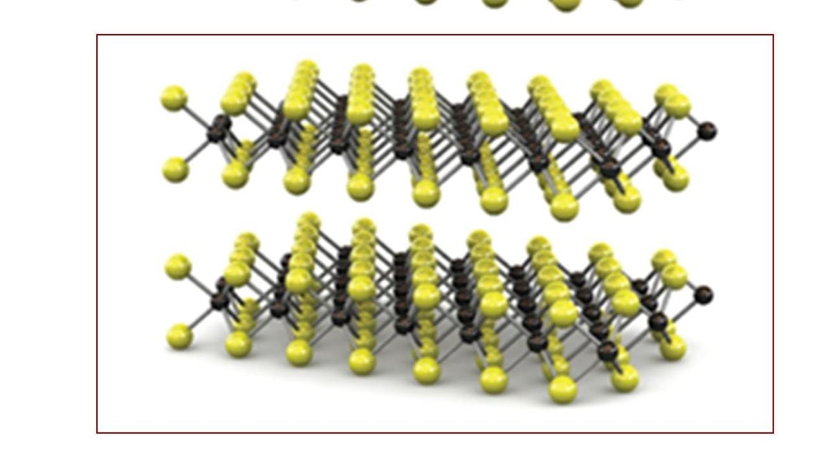 Atomic Layer Deposition of 2D Dichalcogenides at Wafer Scale at ...