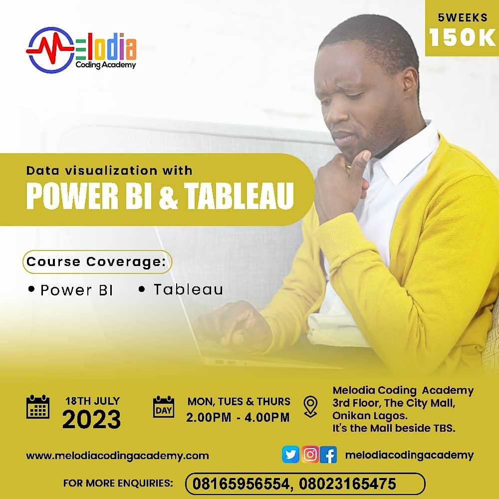 Data Visualization with Power BI & Tableau(Online) V3 | The City Mall ...