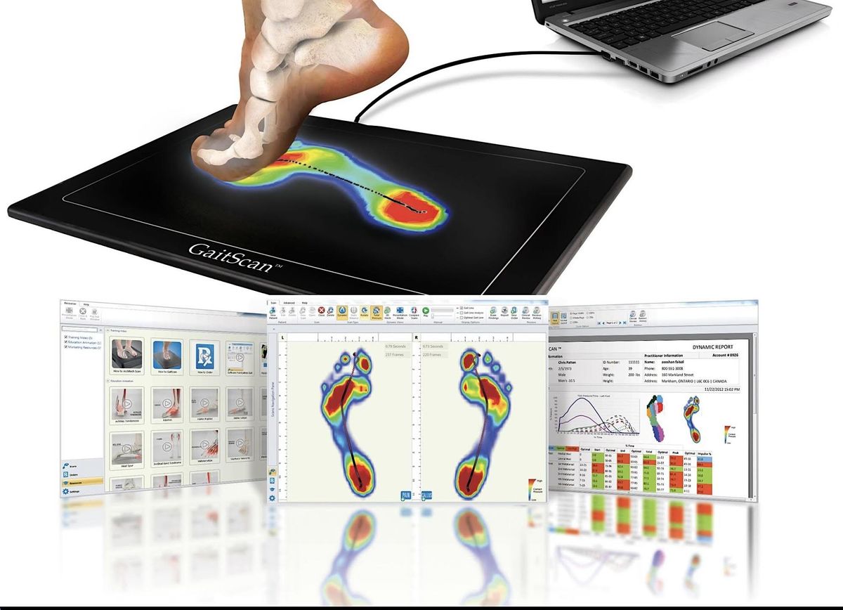 Digital Balance & Posture Assessments - 28th October 2023 | Bury ...