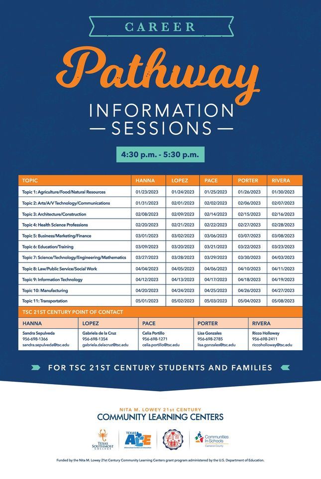 Career Pathway Information Sessions Topic 7: Science/Technology ...