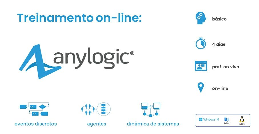 Treinamento on-line: AnyLogic - 17 a 20 de janeiro de 2022 at Online on 17th January, 2022