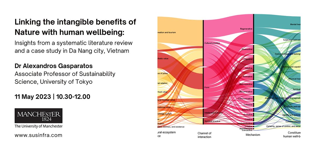 Linking the intangible benefits of nature with human wellbeing at TBC ...