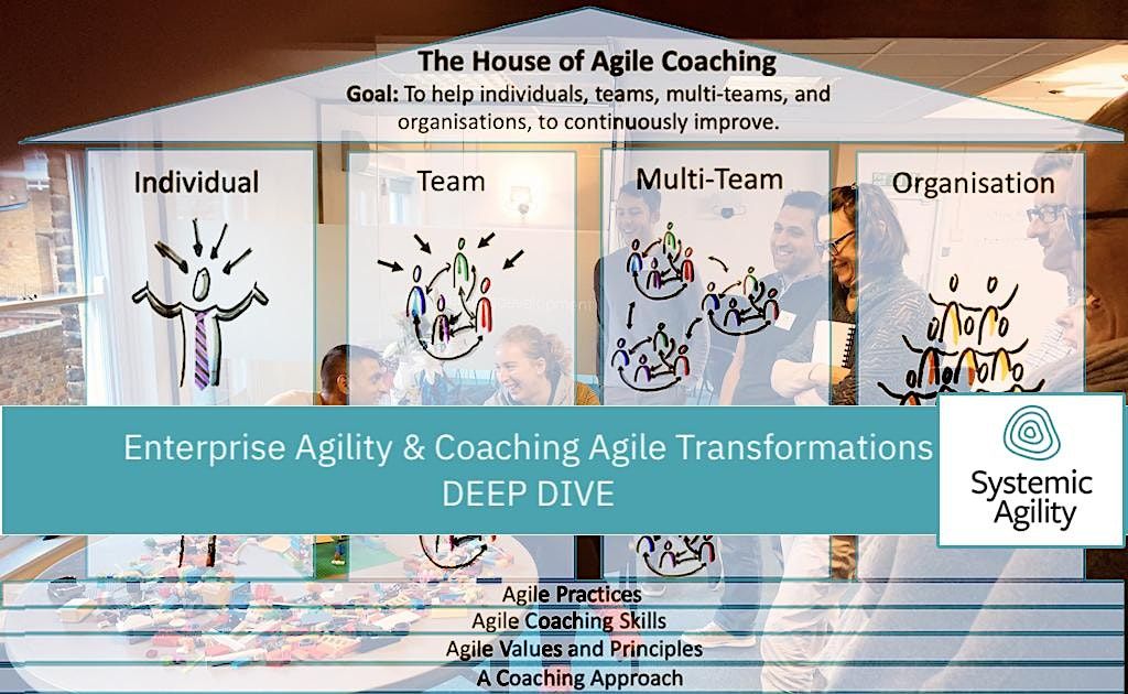 Enterprise Agility & Coaching Agile Transformations - Deep Dive (Apr 2023) at The Wesley Hotel ...