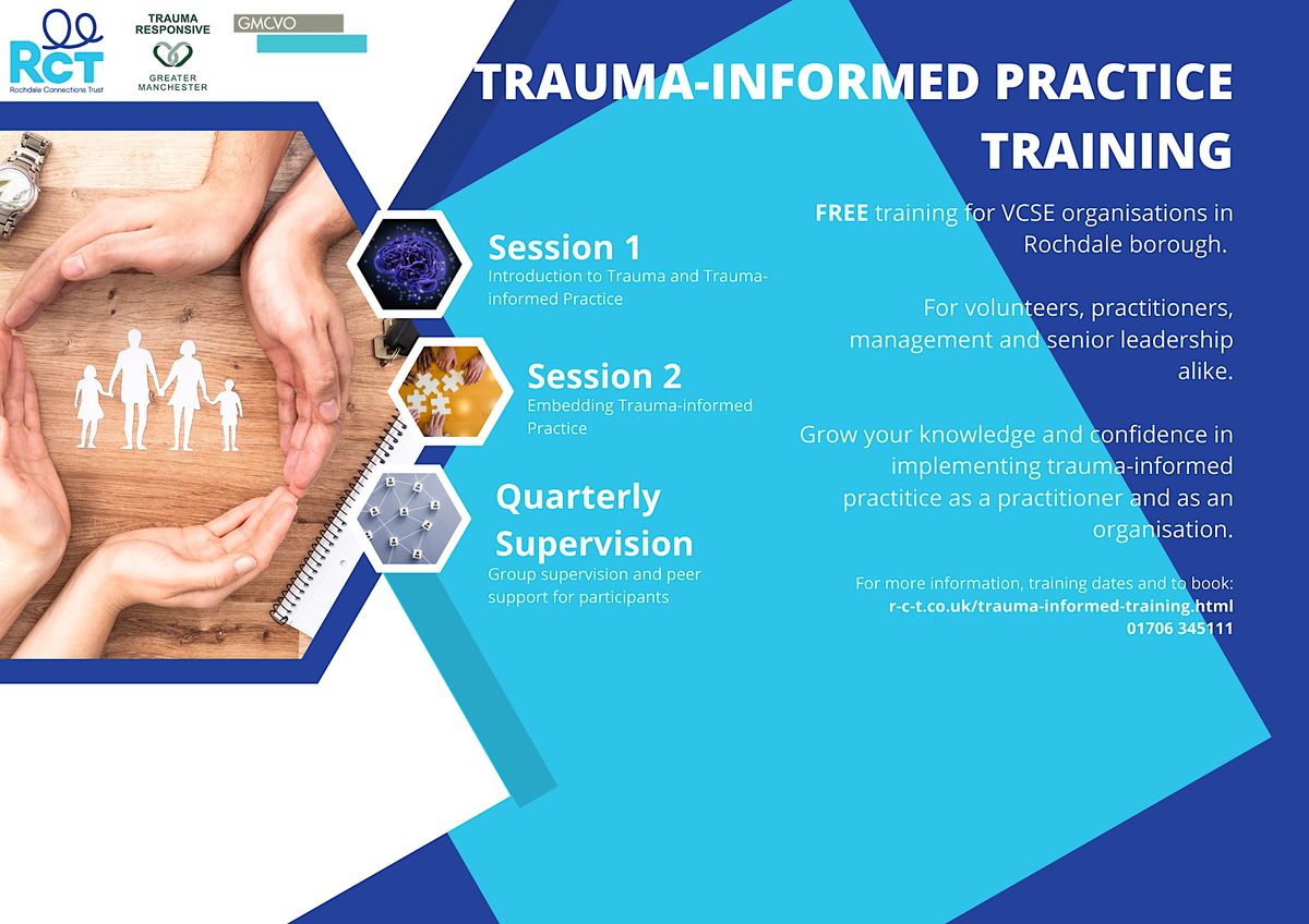 Trauma Informed Practice - Session Two | 60 Drake St, Rochdale, EN ...