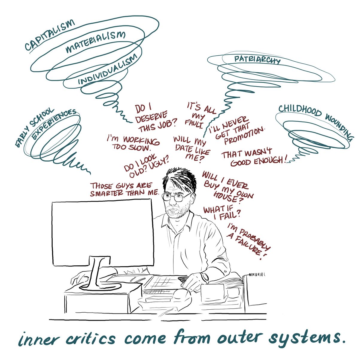 Inner Leadership: Re-Training the Inner Critic and Stepping into ...