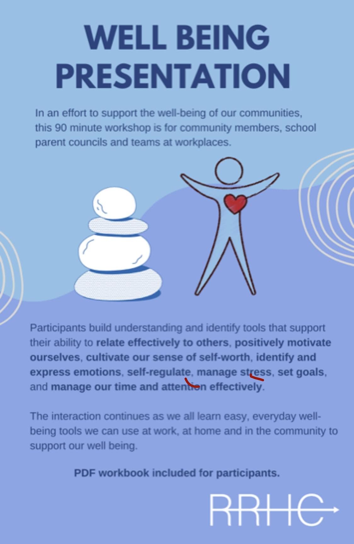 Self-Regulation, Social Emotional Learning, & Resilience Interactive ...