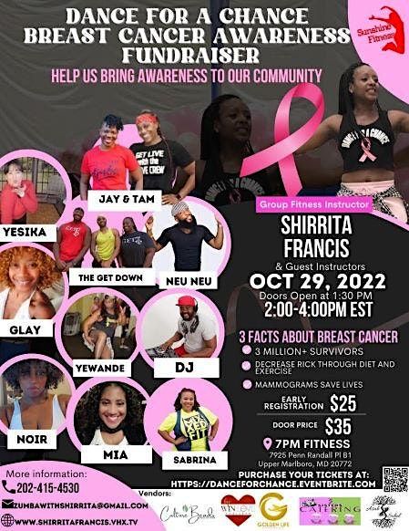 Dance for A Chance Breast Cancer Fundraiser at 7PM Fitness, Upper ...