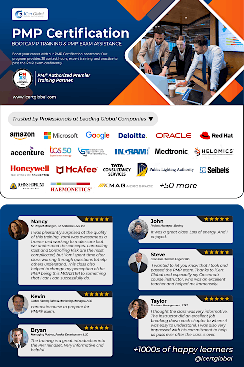 PMP Certification Bootcamp | 4 Days to Get Certified in Buellton, CA at 7 W Figueroa St, Santa ...