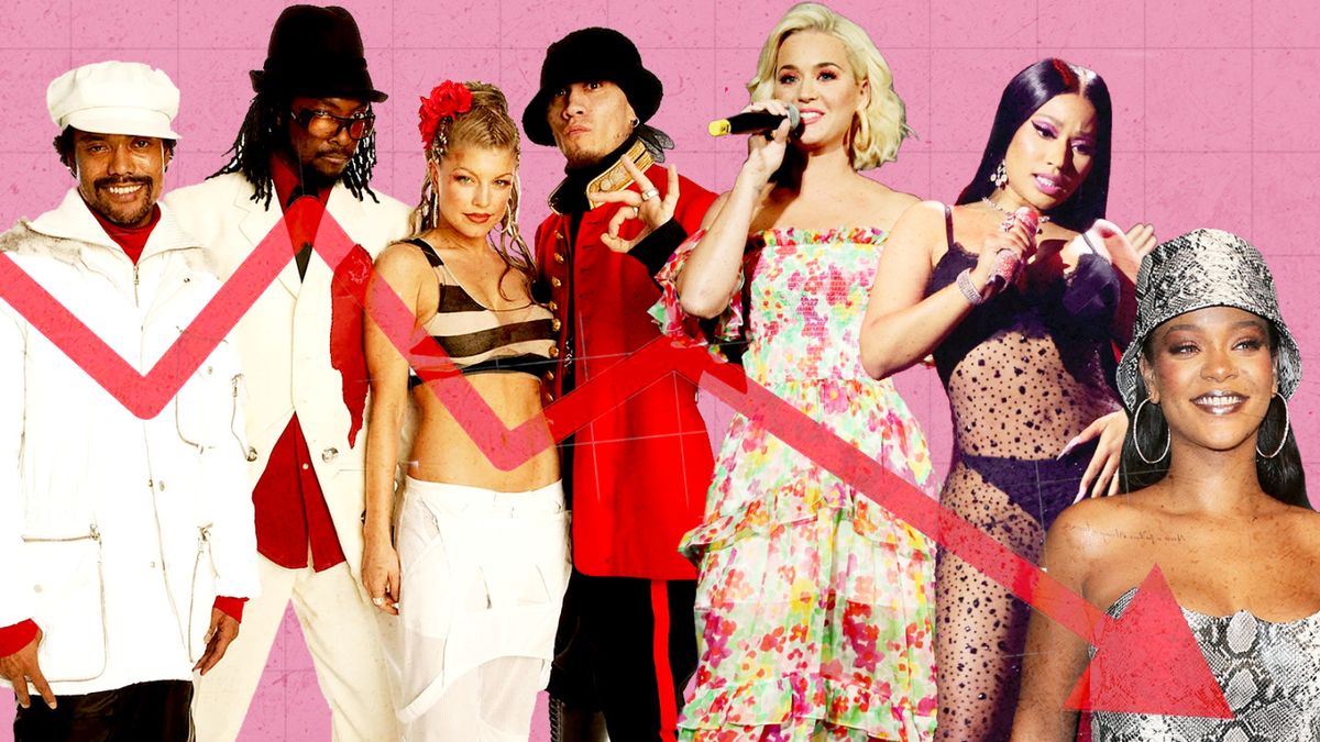 Recession Pop at Nectar Lounge | Nectar Lounge, Seattle, WA | August 22, 2025