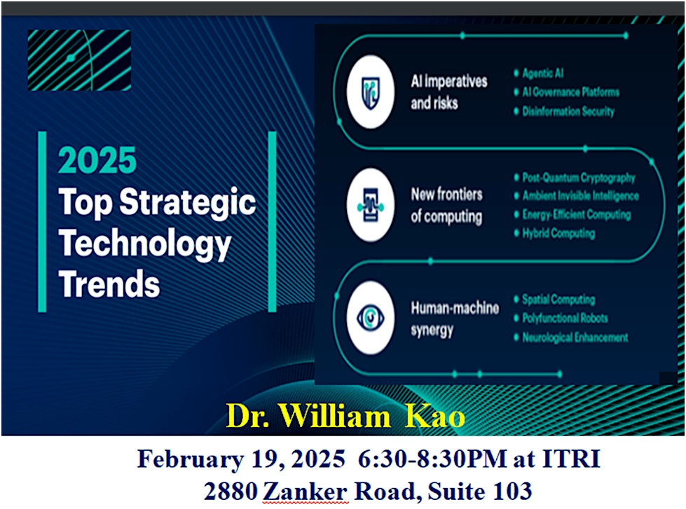 Top Ten Strategic Technology Trends for 2025 at ITRI International Inc ...
