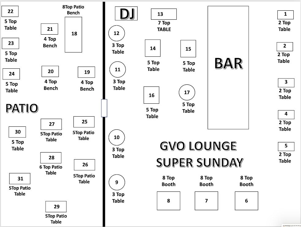 Good Vibes Super Bowl LX Watch Party at GVO Lounge at GVO Lounge ...