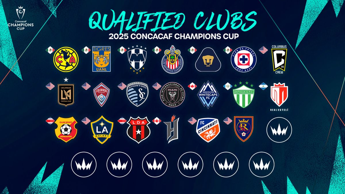CONCACAF Champions Cup Round of 16 - Los Angeles FC at Columbus Crew at ...
