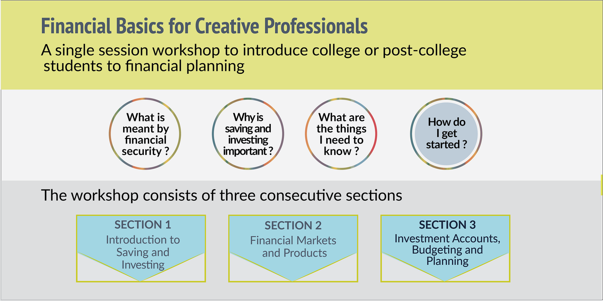 Financial Basics for Creative Professionals | School of Visual Arts ...