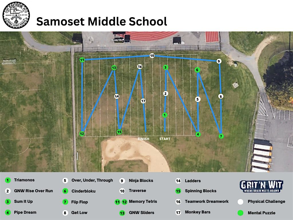 Samoset Middle School at Samoset Middle School, Ronkonkoma on 16th June ...