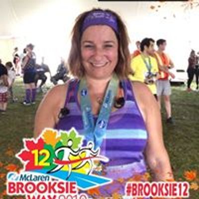 Spring Yoga with Lisa | Auburn Hills Recreation & Senior Services ...