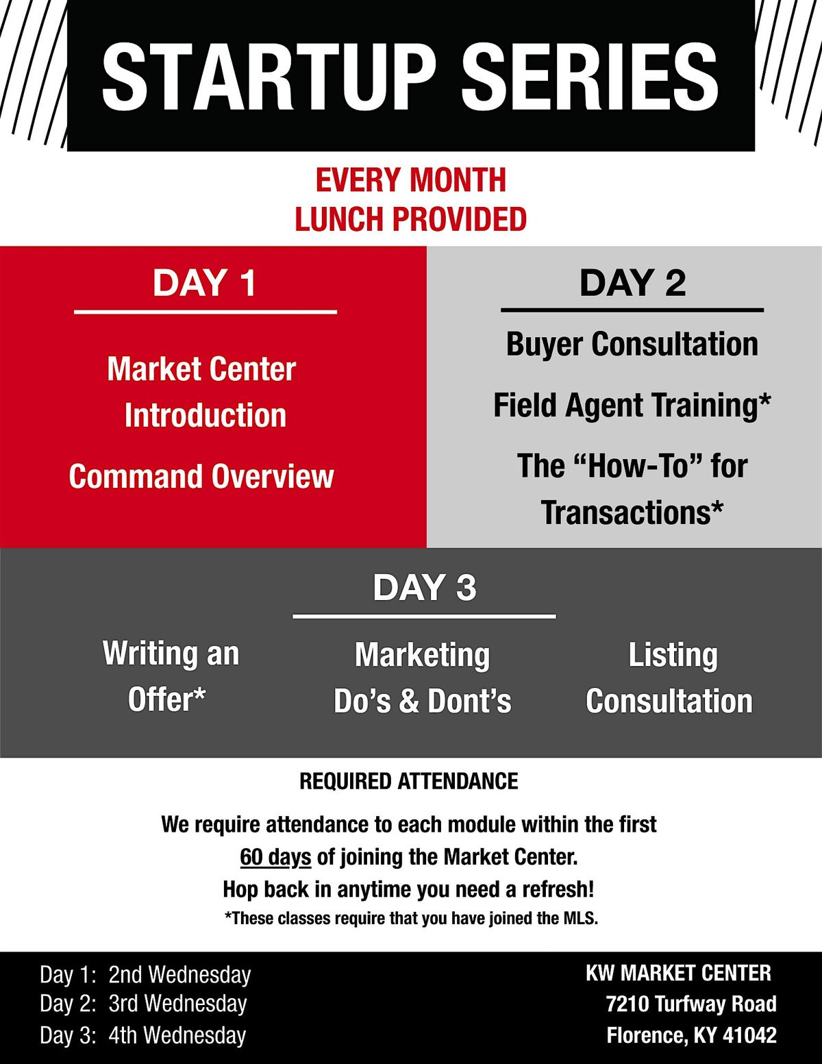 Start Up Series : Module 7- Marketing DOs and DONTS at 7210 Turfway Rd ...