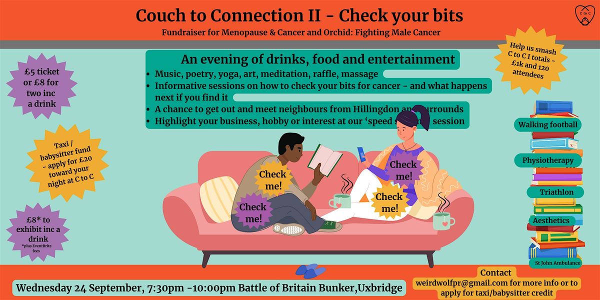 Couch to Connection II: Check your bits edition at Battle of Britain ...