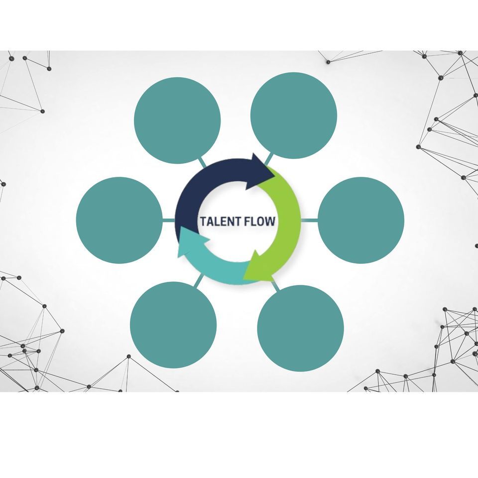 Talent Flow: The X Factor for Employee Recruitment & Retention ...