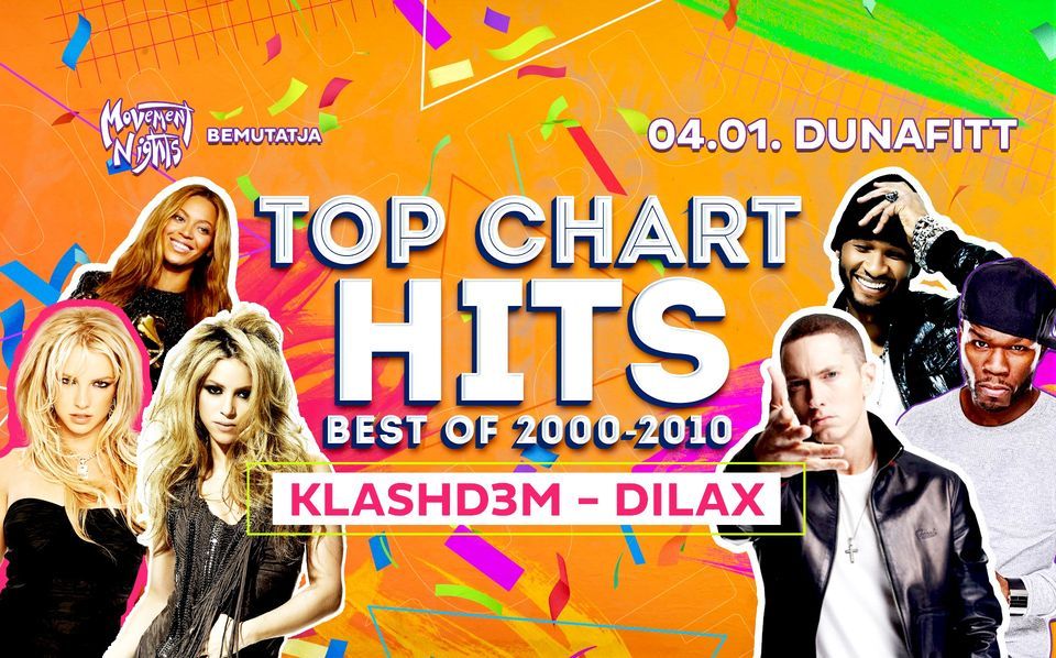 TOP CHART HITS: Best of RnB 2000-2010s / Dunafitt Studio- 04.01 ...