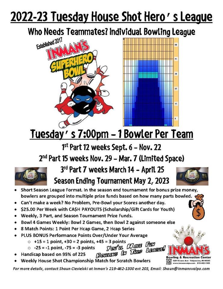 2022-23 House Shot Heros Fall League Part 1 | Inman's Bowling ...